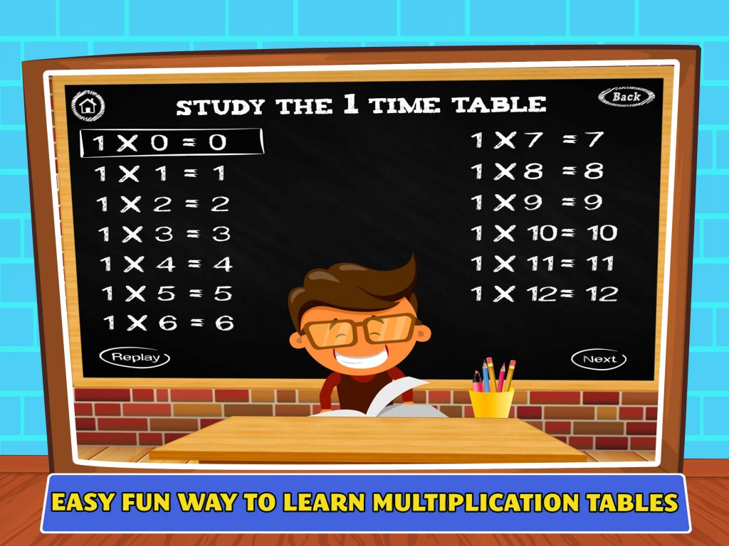 Free Multiplication Apps Bundle for Kids