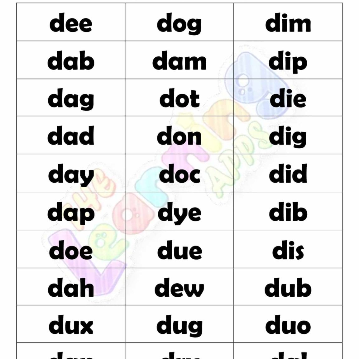 Easy List of Words that Start with Different Alphabets Worksheets