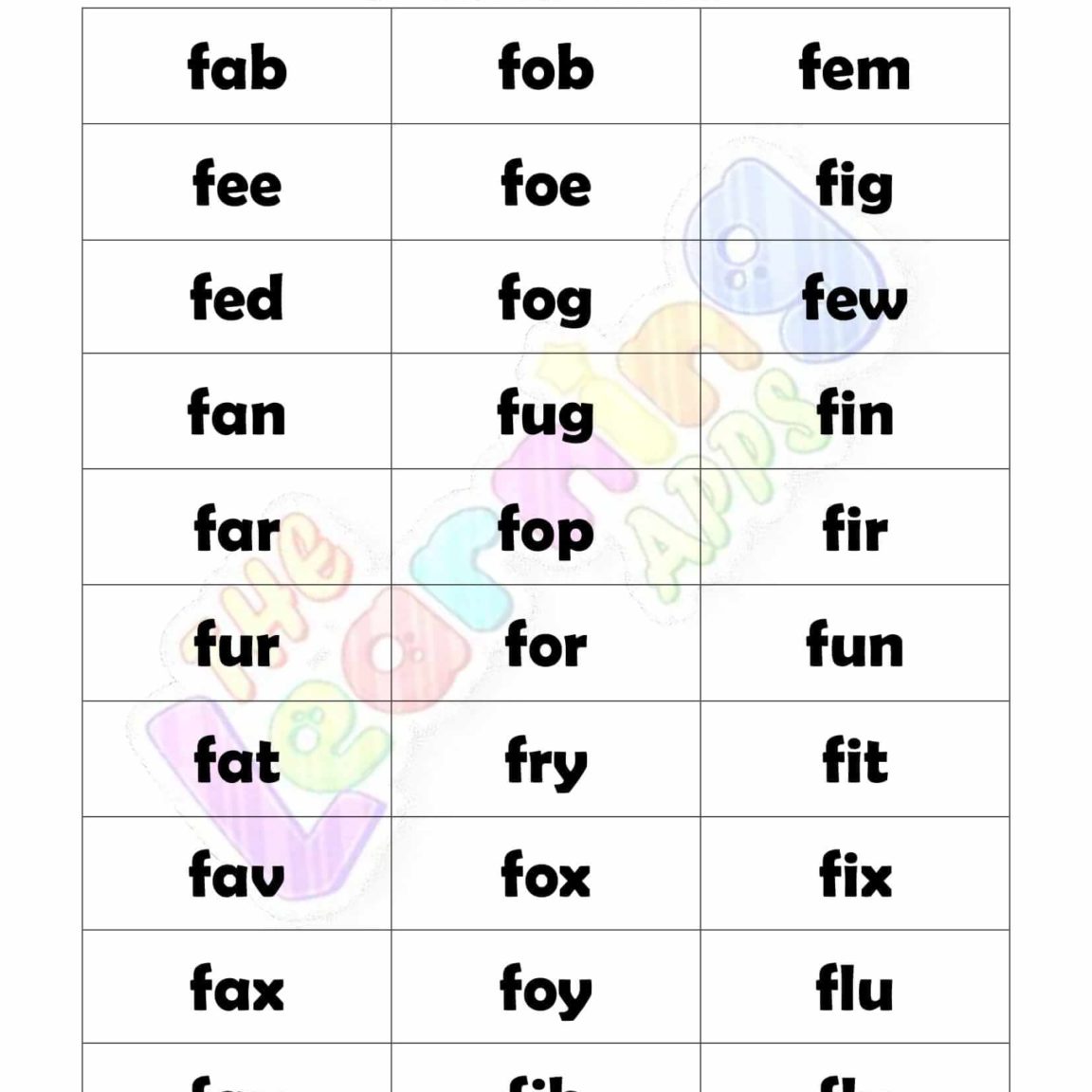 Easy List of Words that Start with Different Alphabets Worksheets
