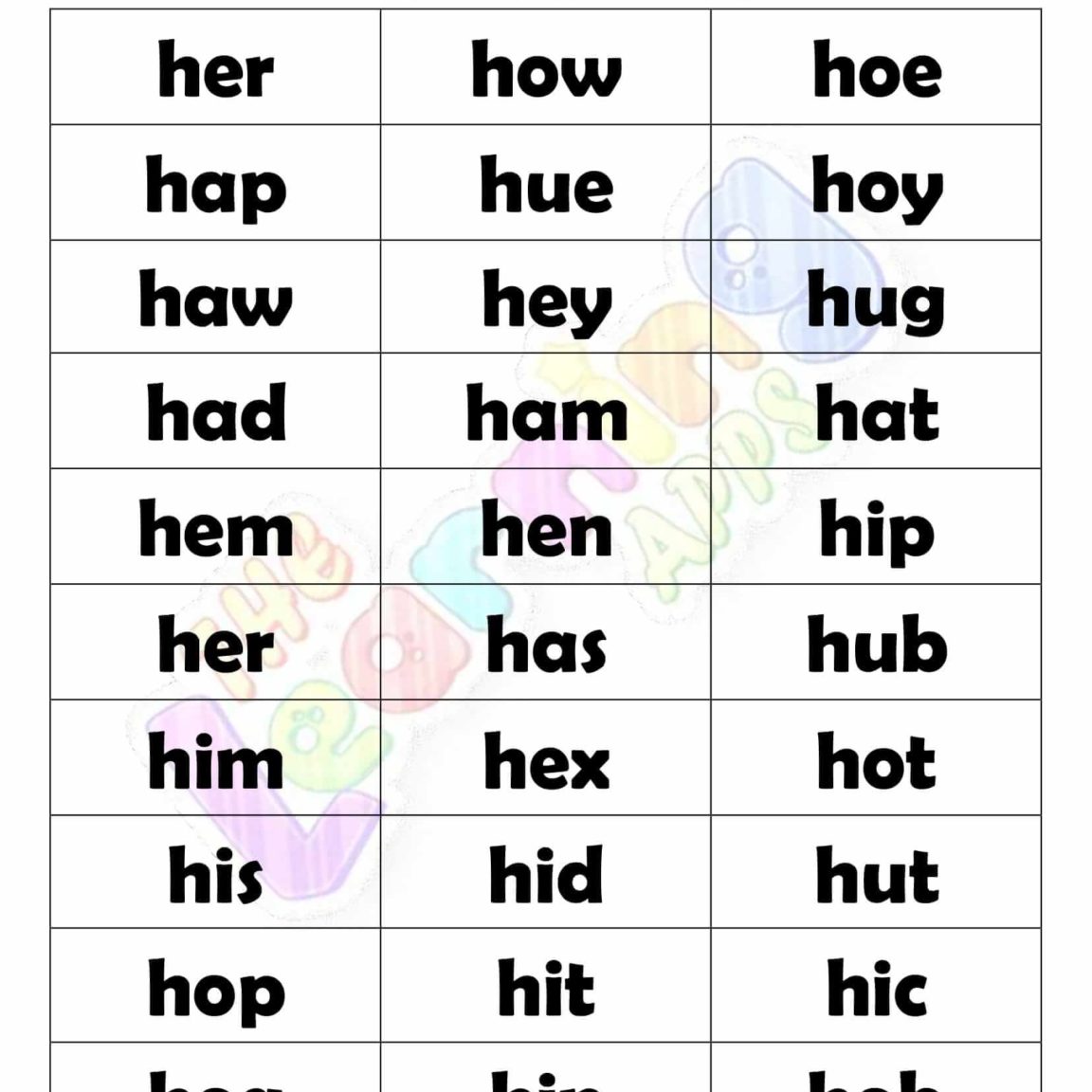 Easy List of Words that Start with Different Alphabets Worksheets