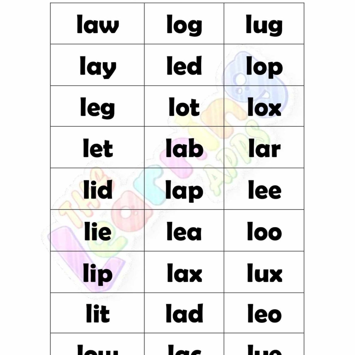 Easy List of Words that Start with Different Alphabets Worksheets