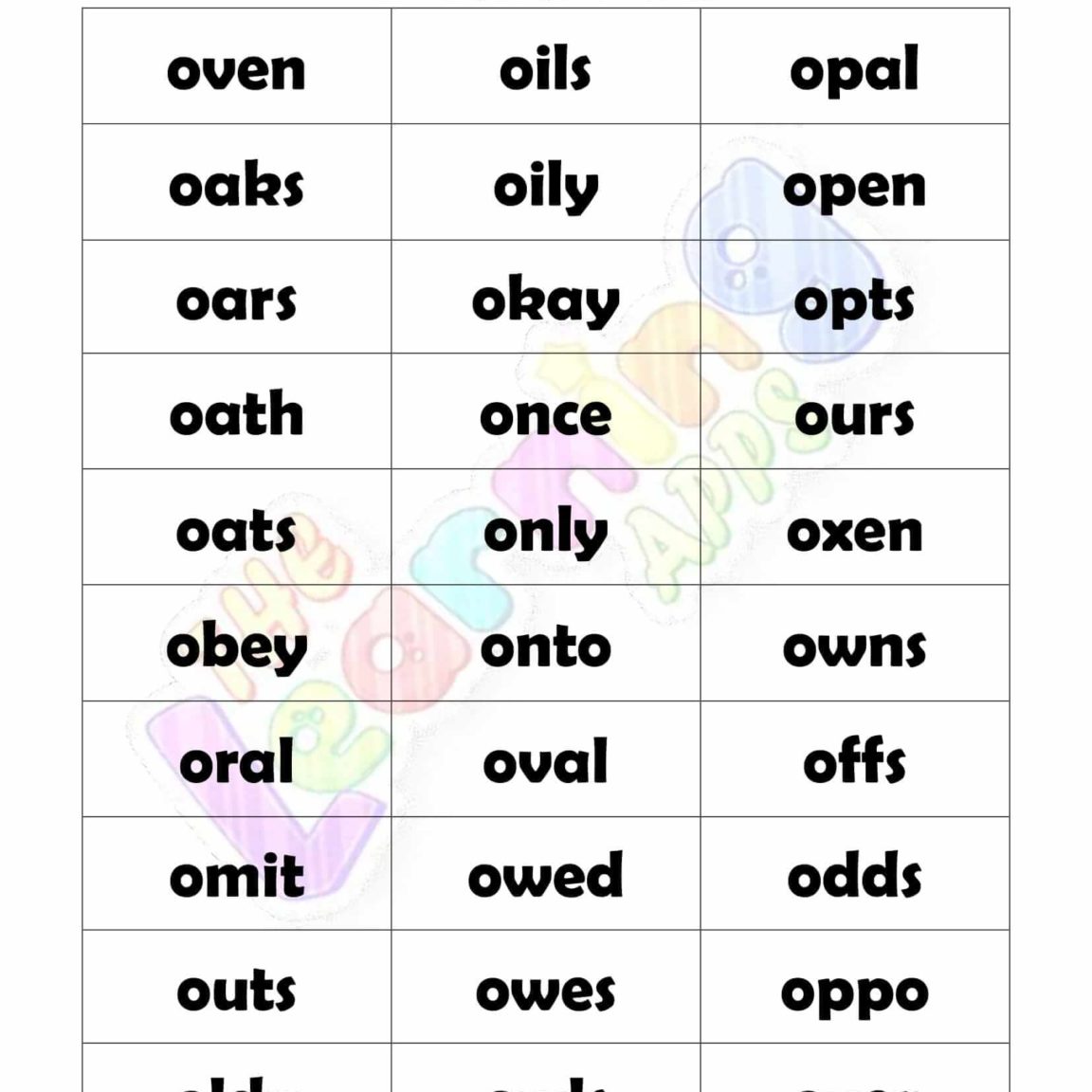 Easy List of Words that Start with Different Alphabets Worksheets