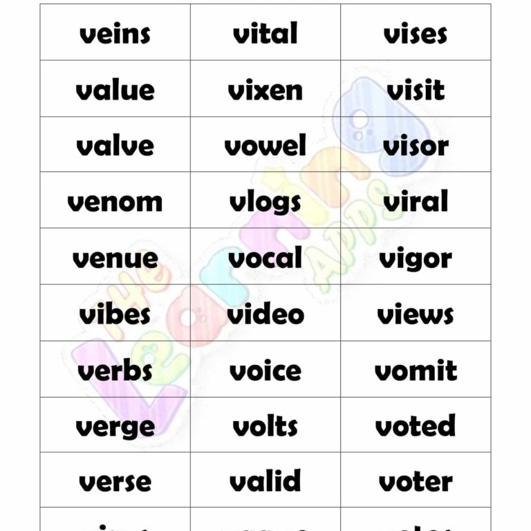 Easy List Of Words That Start With Different Alphabets Worksheets Easy List Of Words That Start With Different Alphabets Worksheets