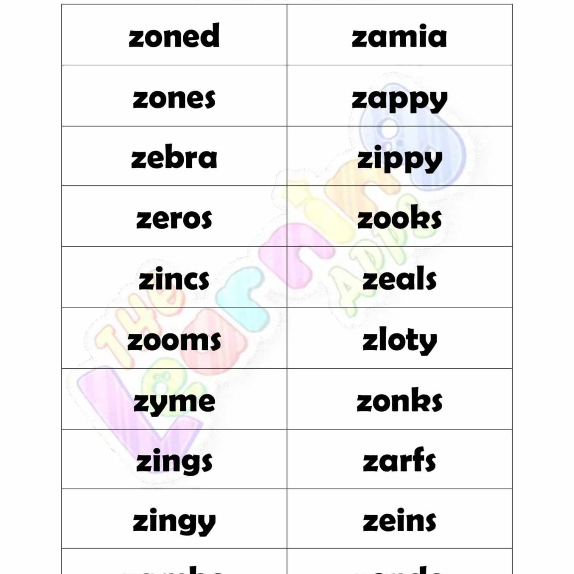Easy List of Words that Start with Different Alphabets Worksheets