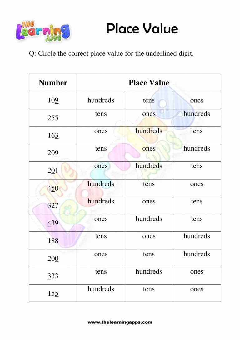 Free Printable Place Value Grade 2 Worksheets 05