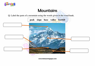 Download Free Printable Mountains Worksheets for Grade 3