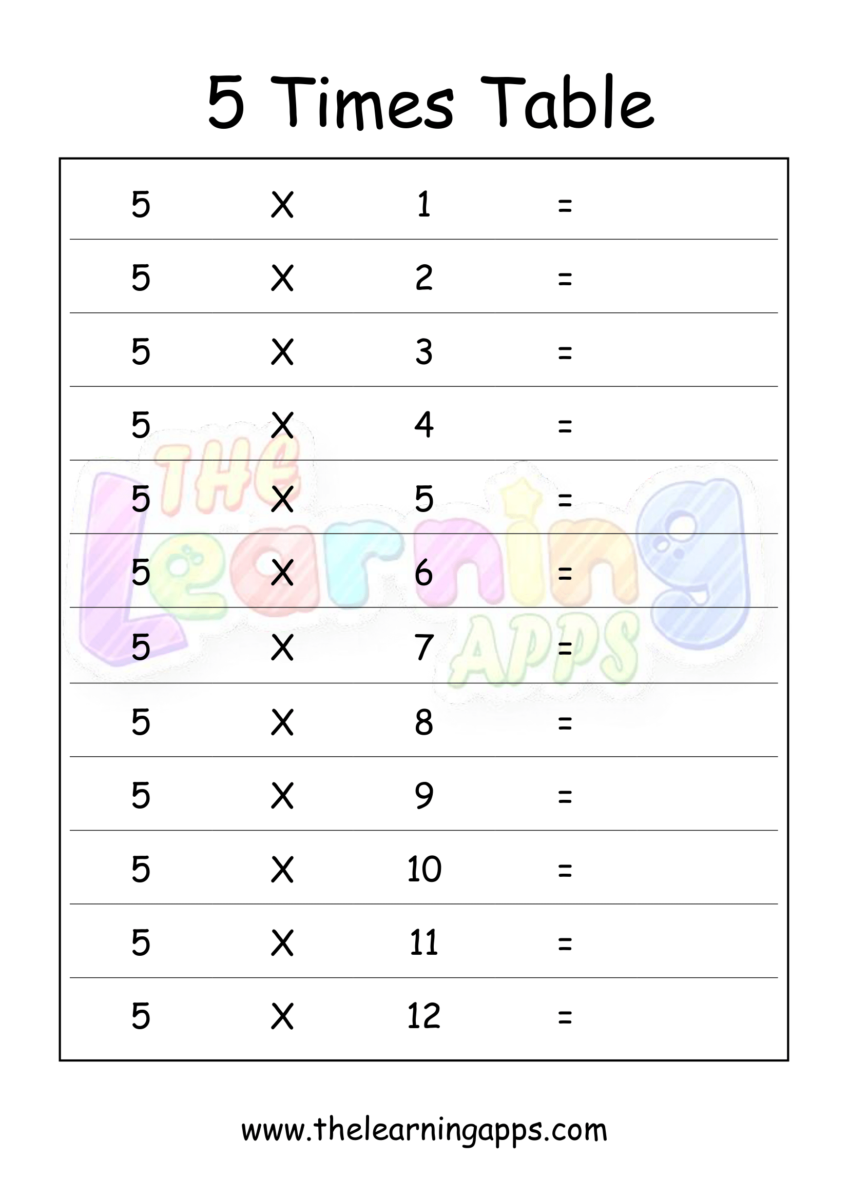 Free Times Tables Worksheets - Printable Times Table