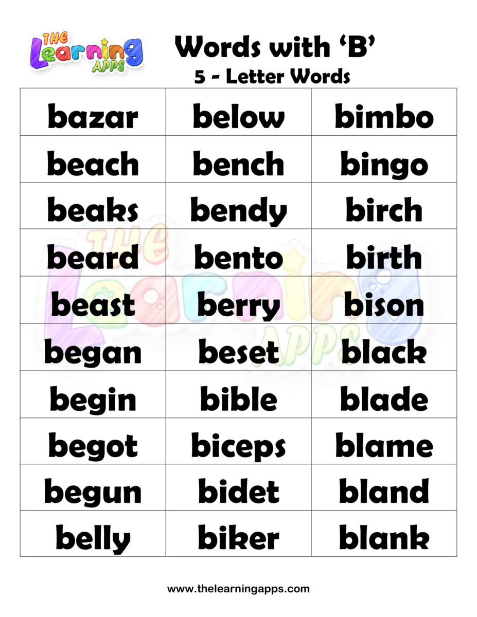 Words that Start with B for Kids - Words that Begin with B