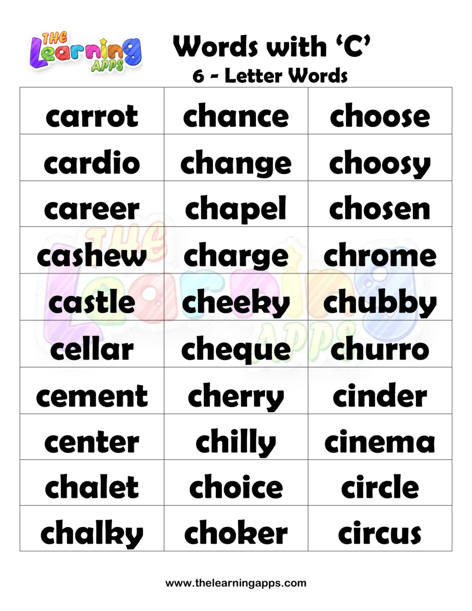 Words that Start with C for Kids - Words that Begin with C