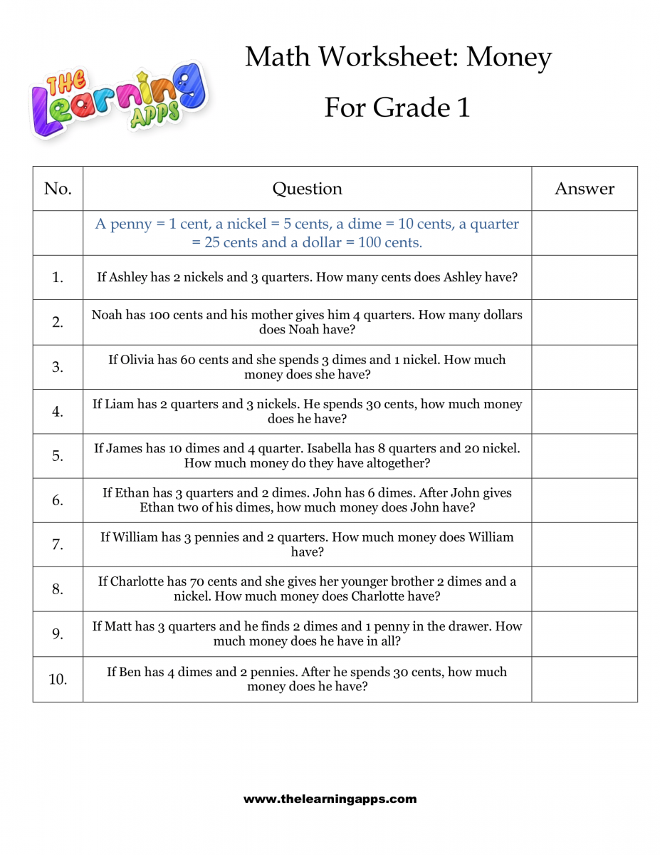 Money Word Problem Worksheets