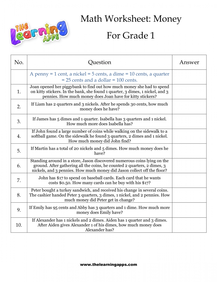 Money Word Problem Worksheets