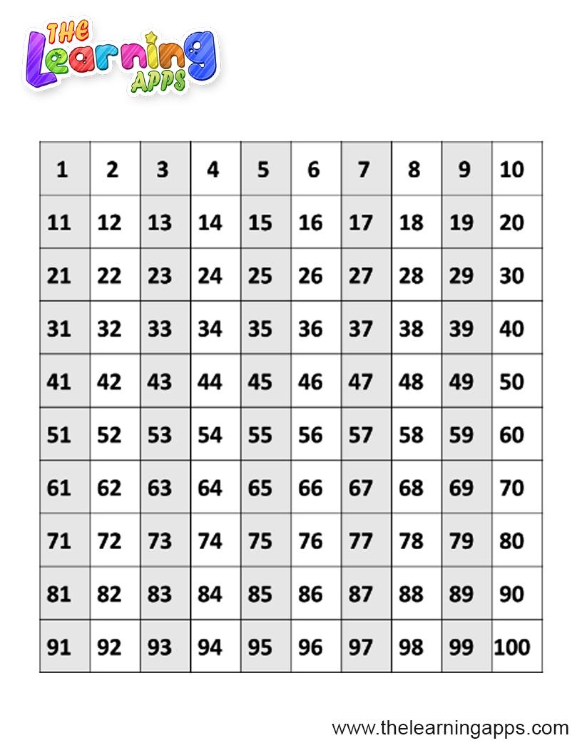 100 chart printable for kids - Number chart to 100