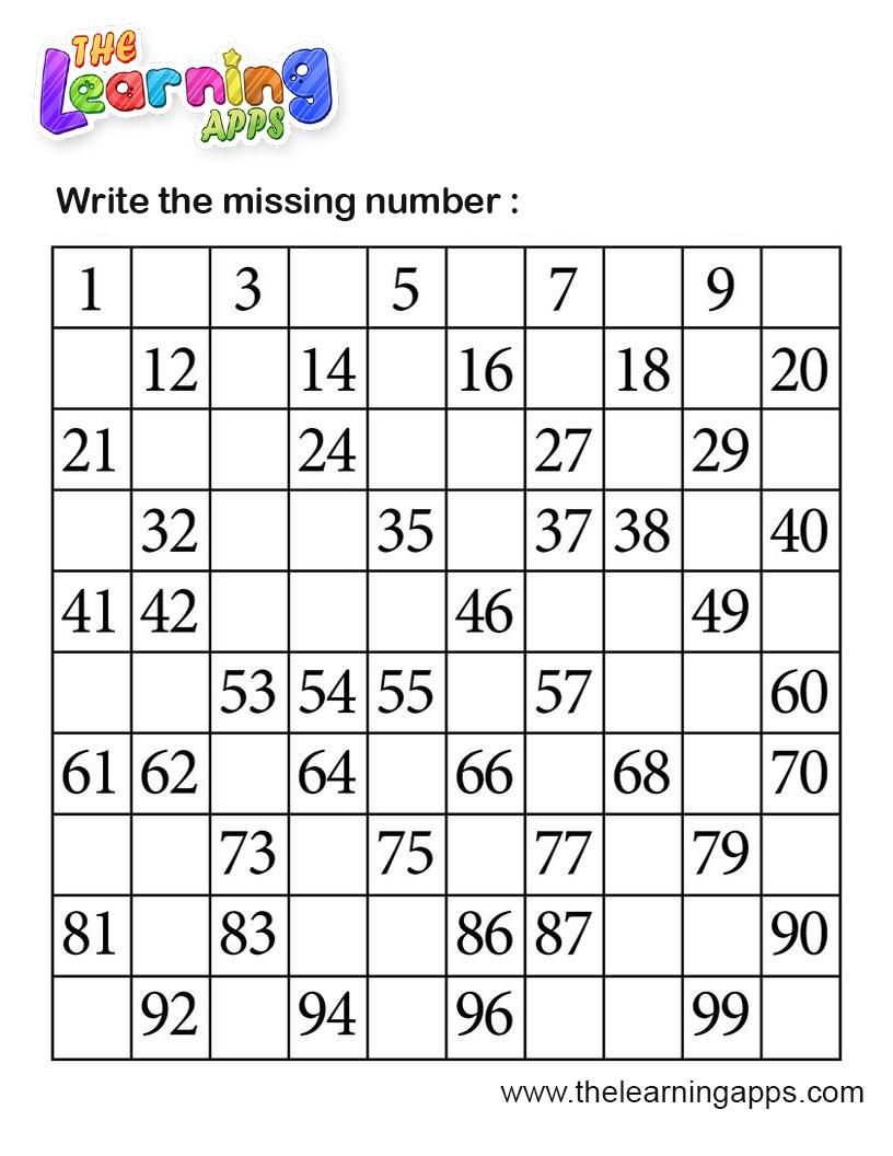 Number Chart 1-100 Free Printable Including Blank & Skip Counting 801