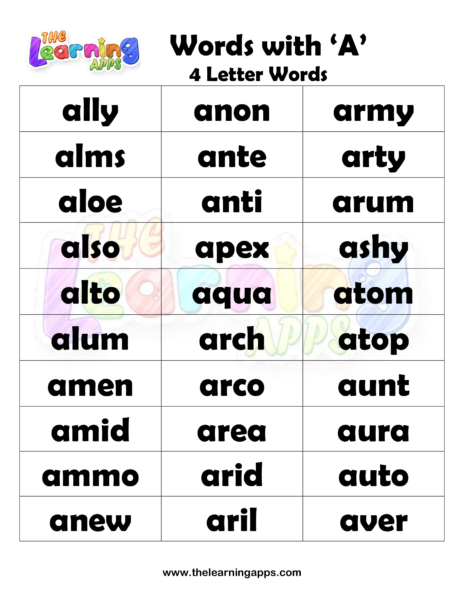 Words that Start with A for Kids - Words that Begin with A