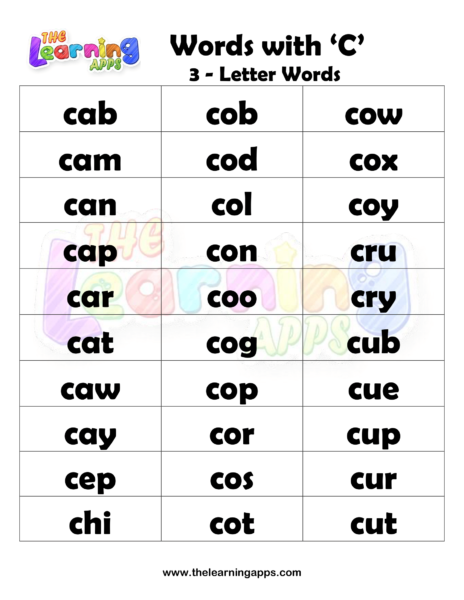Words that Start with C for Kids - Words that Begin with C