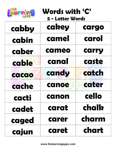 Words that Start with C for Kids - Words that Begin with C