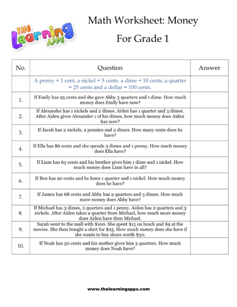 Word Problem Money Worksheets