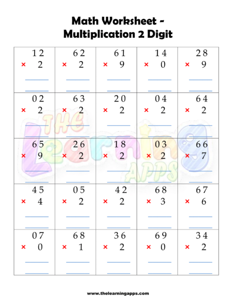 Free Printable Multiplication Worksheets for Kids